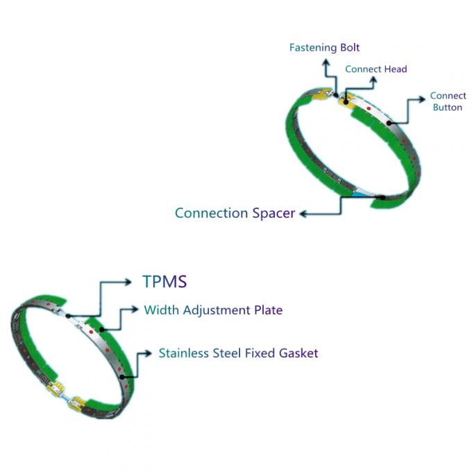 Run Flat Bands For Armored Vehicle Run Flat Device Support Ring System